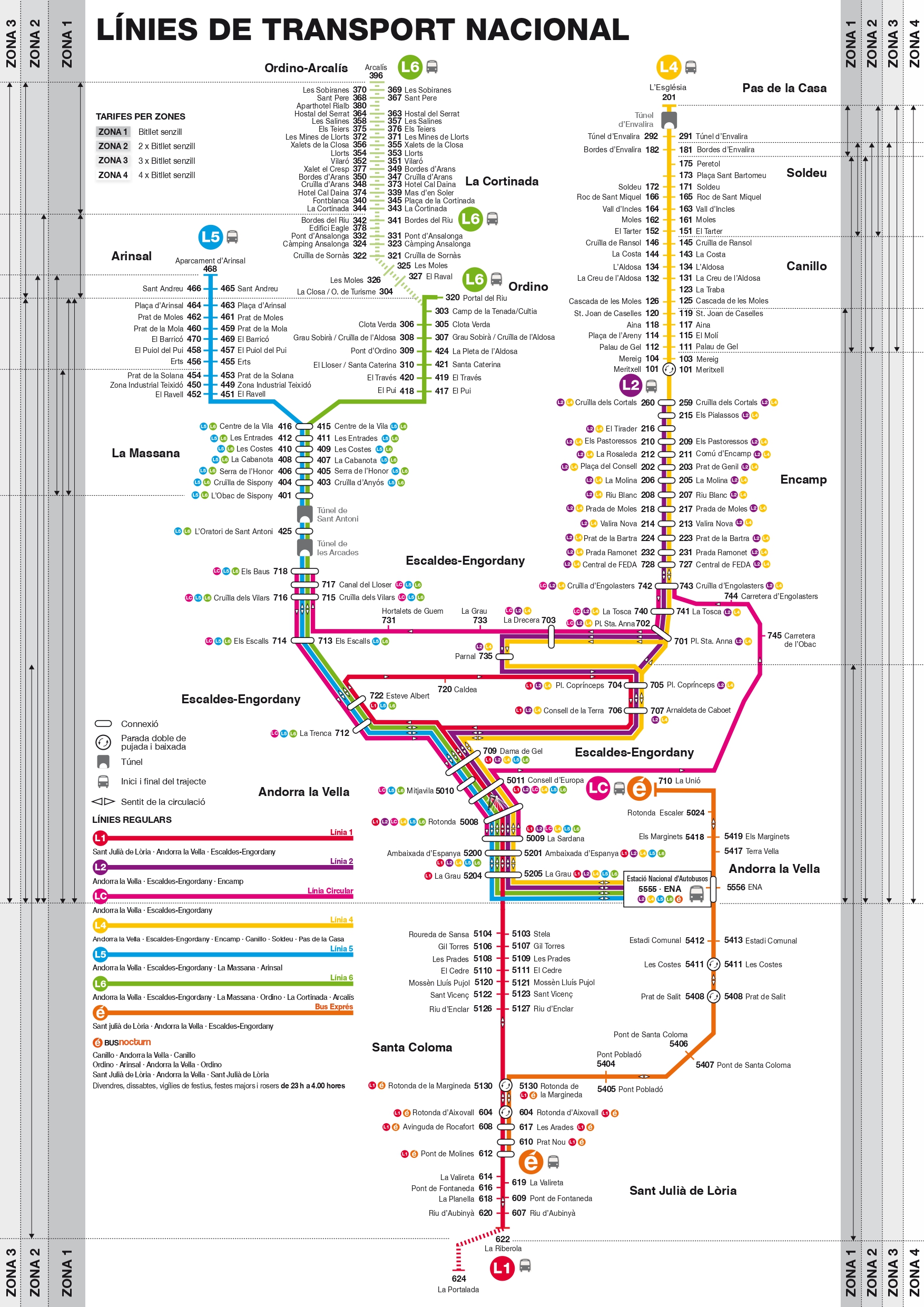 Cómo moverse por Andorra: guía de transporte para visitantes